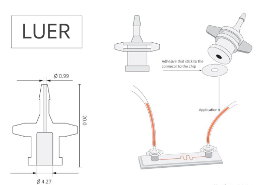 Luer Connector Kit